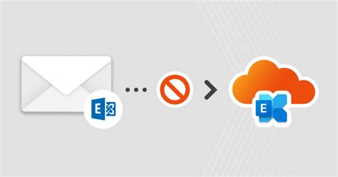 Prepare For Exchange Server And End Of Life