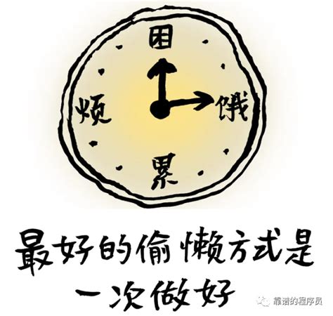 【日常设计案例分享】通道对账 Csdn博客 【日常设计案例分享】通道对账 Csdn博客