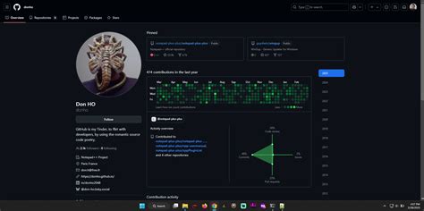 Notepad And Don Ho A Story Of Software Activism And Defiance