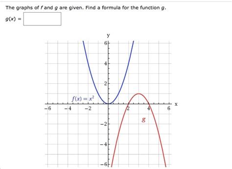 Solved The Graphs Off And G Are Given Find A Formula For