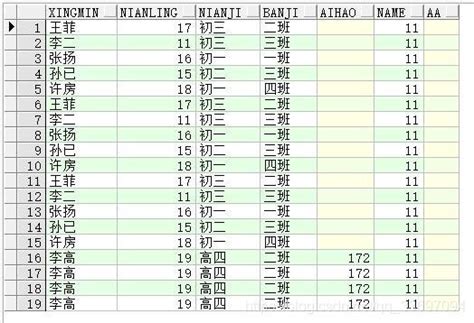 最全的oracle数据库语句大全总结 oracle数据库语句汇总 csdn博客
