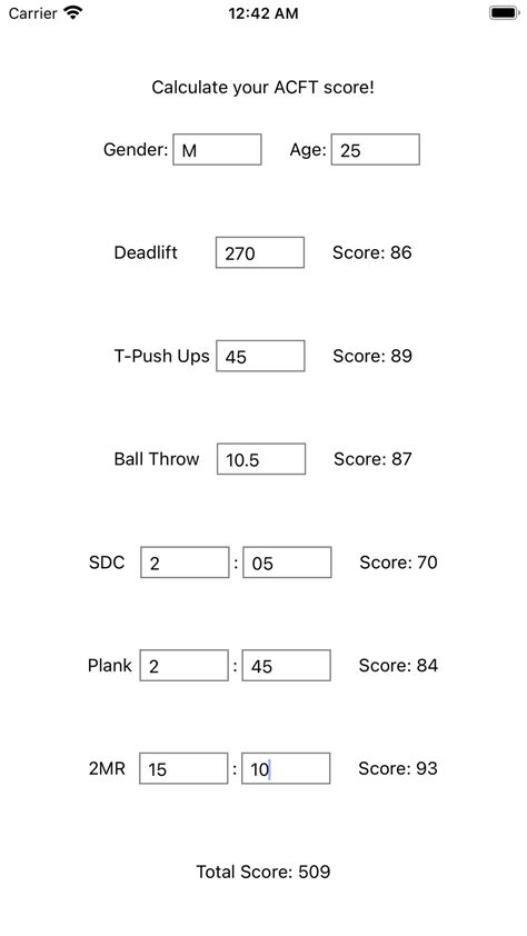 Updated Acft Score Calculator For Iphone Download