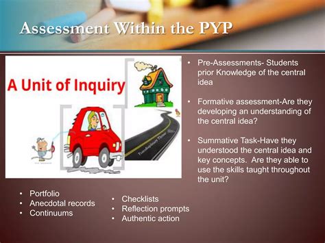 Assessment In The Pyp Pptx