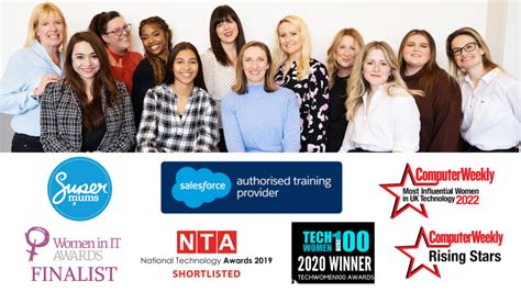 Salesforce Administrator Course Supermums