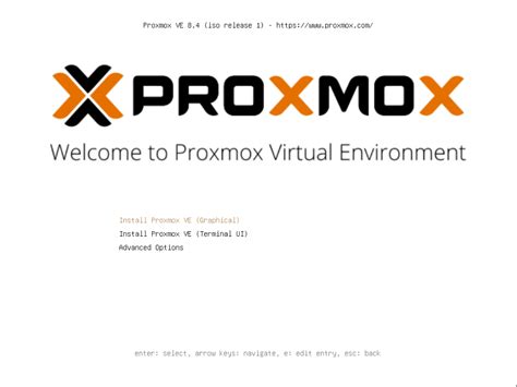 Proxmox Cluster Setup And Vxlan Racerx Steppenwolf