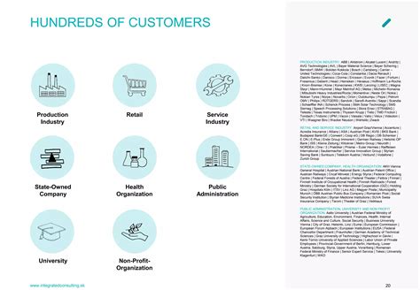 Robotic Process Automation Framework Ppt