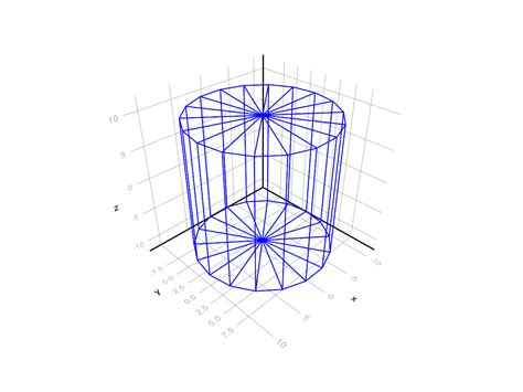 Geant Solids Geant Jl