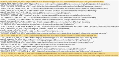 SAP FSM Integration Scenario With ECC For Service SAP Community