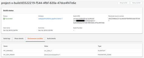 Reuse Codebuild Projects Across Different Codepipeline