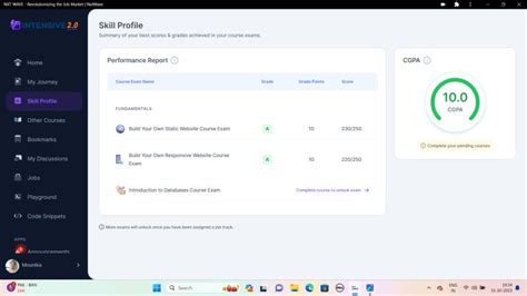 mounika kodati on linkedin ccbp nextwave fullstackdeveloper rahulattulurisir