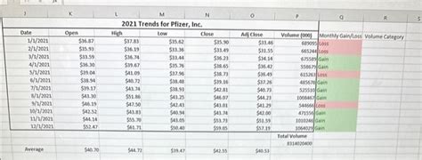 Solved Assignment 8 Vlookup Function Assignment Goal This