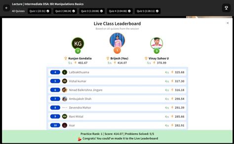 Brijesh Shingala On Linkedin Learningjourney Scaler