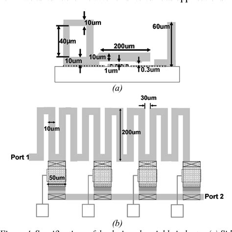 Figure 4 From Linearly Variable Inductor With Rf Mems Switches To Enlarge A Continuous Tuning