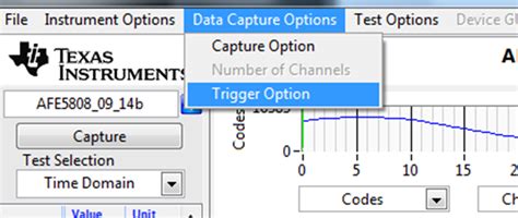 Current For Afe5808 In Evaluation Module Data Converters Forum Data Converters Ti E2e