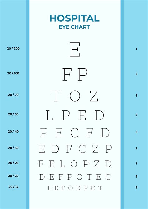 Printable Pediatric Eye Chart