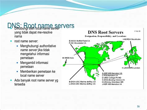 Jaringan Komputer Osi Layer Dan Materi Lain 14 Pdf
