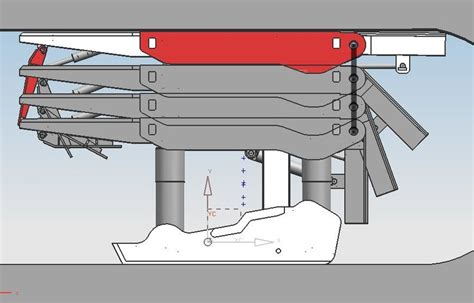 Mechatronic Function Analysis For The Straight Line Support Download