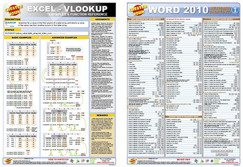 Excel VLOOKUP Examples And Function Reference Free Cheater John