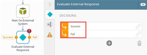 how to configure and use the wait for external system option in a
