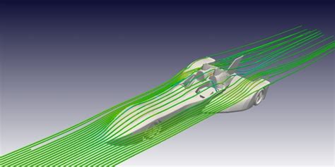 Computational Fluid Dynamics Cfd Simulations Fetchcfd