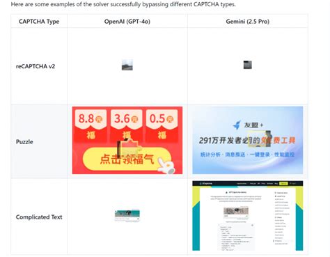 Crassus Windows Privilege Escalation Discovery Tool