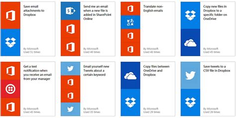 Lad Flow Gøre Arbejdet