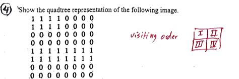 Solved 4 Show The Quadtree Representation Of The