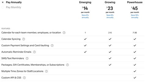 Codeplugin For Checkbox Chart Pricing Table Customize With Code