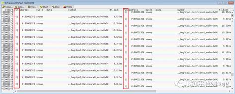 TRACE32调试基础调试技巧之SystemModeSNOOPer 知乎
