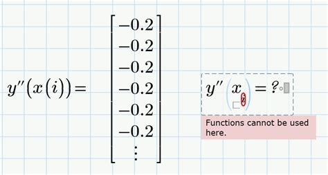 Solved Constant Multiplied With The Curvature Y Ptc Community