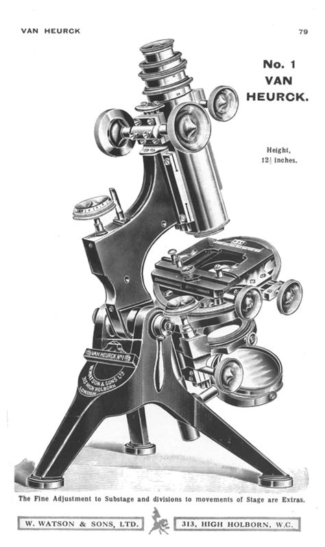 Watson Microscope