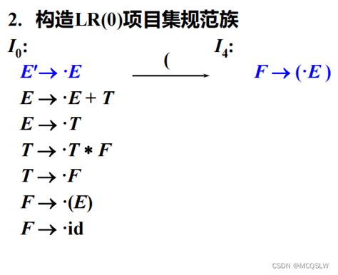 编译原理与技术（三）——语法分析（六）自底向上 slr分析 自底向上的slr1的分析方法 csdn博客