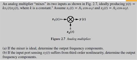 Solved An Analog Multiplier Mixes Its Two Inputs As Shown Chegg Com