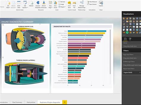 Bi For Analysts Microsoft Power Bi