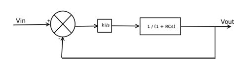 An Open Source Signal Processing Toolbox For Ngspice An Open Source