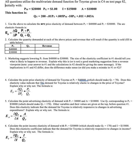 Solved All Questions Utilize The Multivariate Demand Chegg Com