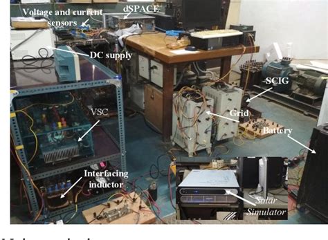 Figure 3 From Grid Synchronization Of Wec Pv Bes Based Distributed Generation System Using