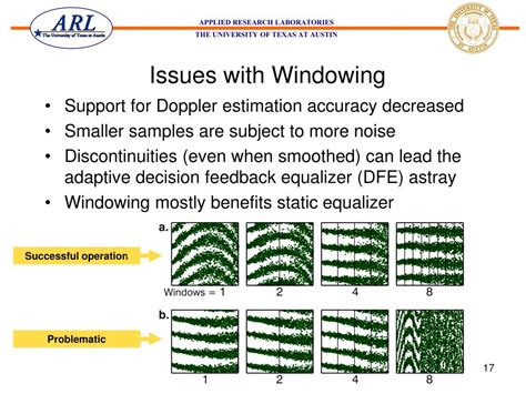 Ppt Doppler Estimation And Correction For Shallow Underwater Acoustic