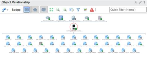 Monitoring Juniper Networks Devices From Vrops Juniper Networks Data