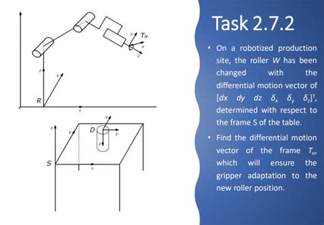 Solved Task 272 On A Robotized Production Site The