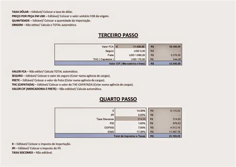 Planilha CÁlculo De ImportaÇÃo Em Excel 2015 Planilhastw