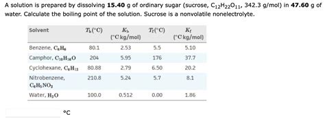 Solved The Normal Boiling Point Of Methanol Is 64 7∘c A