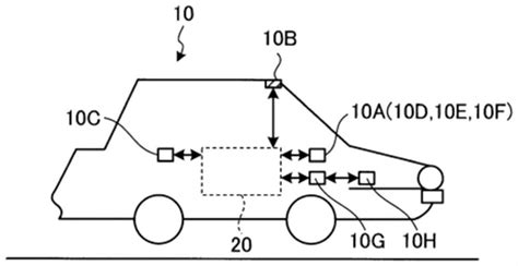 Estimation Device Estimation Method And Storage Medium Eureka Patsnap