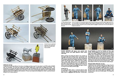 Scale Modelling Manual 8
