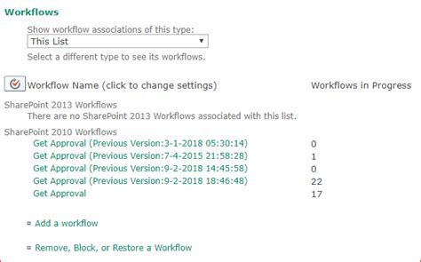 The Ootb Approval Workflow Could Not Update The Item In Sharepoint Cloud Security Office 365