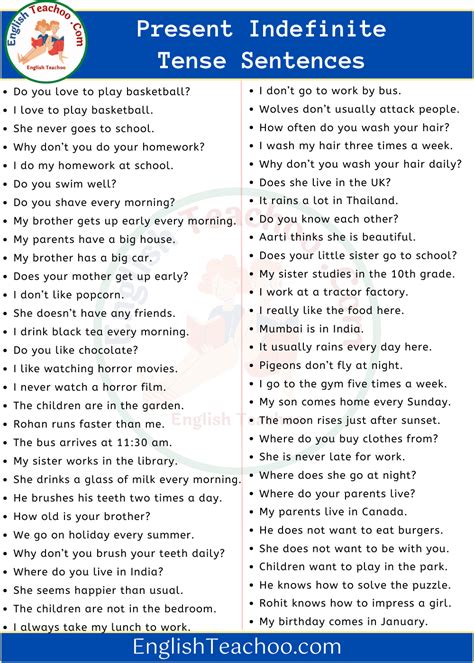 100 Present Indefinite Tense Sentences In English EnglishTeachoo