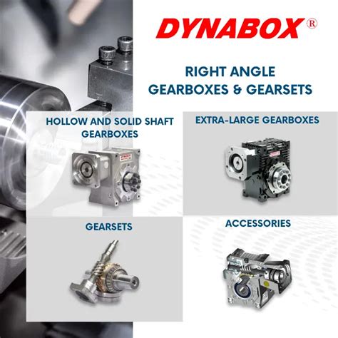 Dynabox Cncdesign Ptyltd Cnc Design Pty Ltd