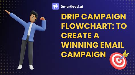 Drip Campaign Flowchart To Create A Winning Email Campaign