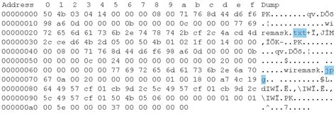 Winrar File Extension Spoofing Vulnerability