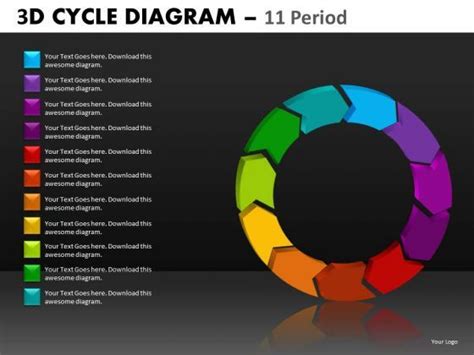 Cycle Process Diagram PowerPoint Templates Ppt Slides